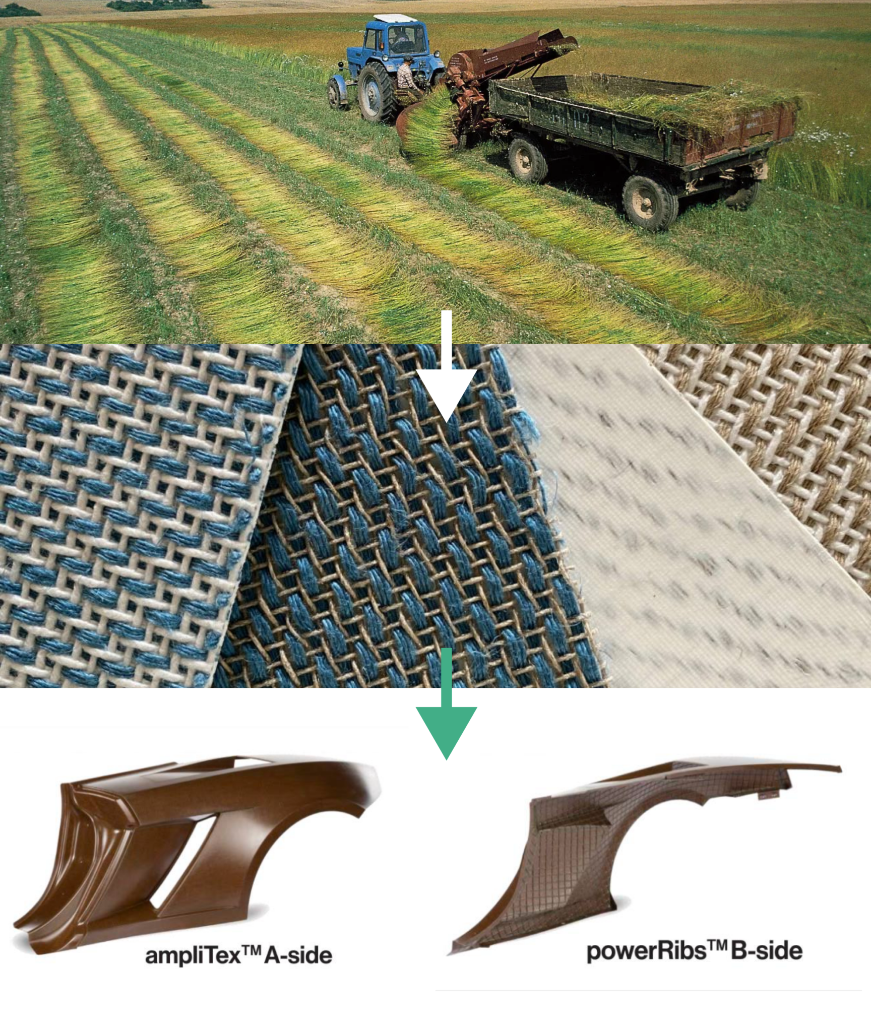 KALMAR 7-97 E-Volt - KALMAR Automotive