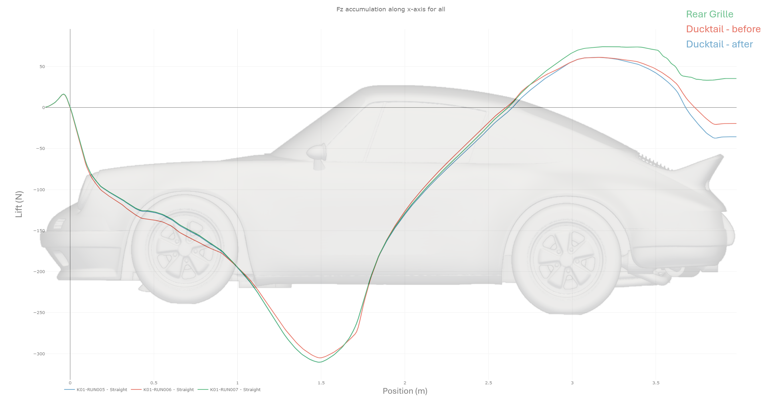 KALMAR 7-97 Classic - KALMAR Automotive